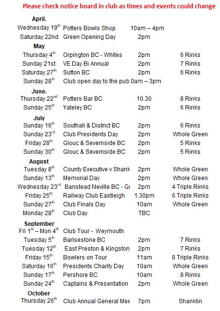 Club Friendlies – Shanklin Bowls Club
