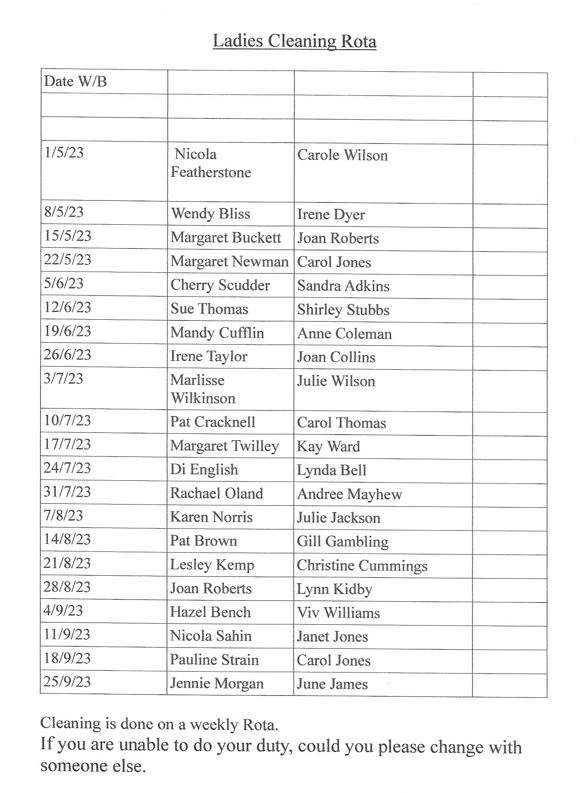Duty Rota – Shanklin Bowls Club