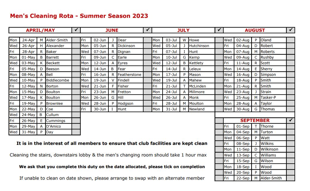 Duty Rota – Shanklin Bowls Club